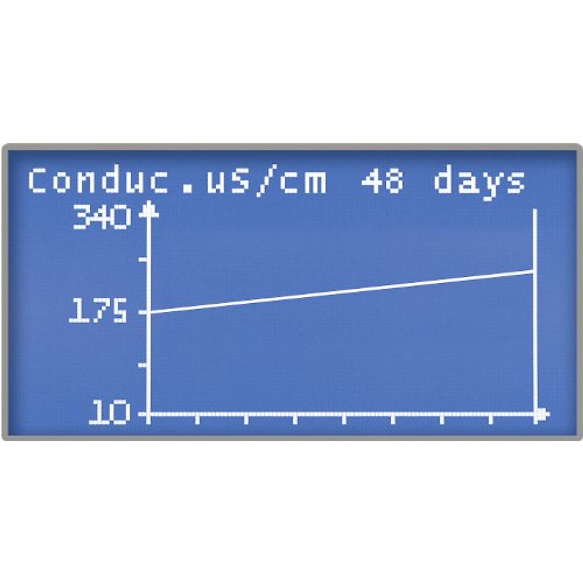 Fluval G6 Advanced Filtration System