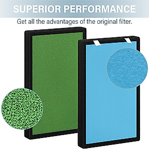 4-in-1 H13 True HEPA Replacement Filter For Pro Breeze Air Purifier PB-P01, 1 PACK.