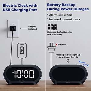USCCE Small LED Digital Alarm Clock with Snooze, Easy to Set, Full Range Brightness Dimmer, Adjustable Alarm Volume with 5 Alarm Sounds, USB Charger, 12/24Hr, Compact Clock for Bedrooms, Bedside, Desk