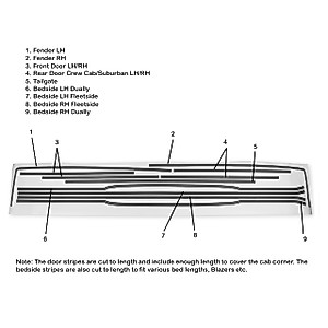 Brothers Trucks 04-522 Paint Break Stripe Kits - Vermillion Red/Slate Grey