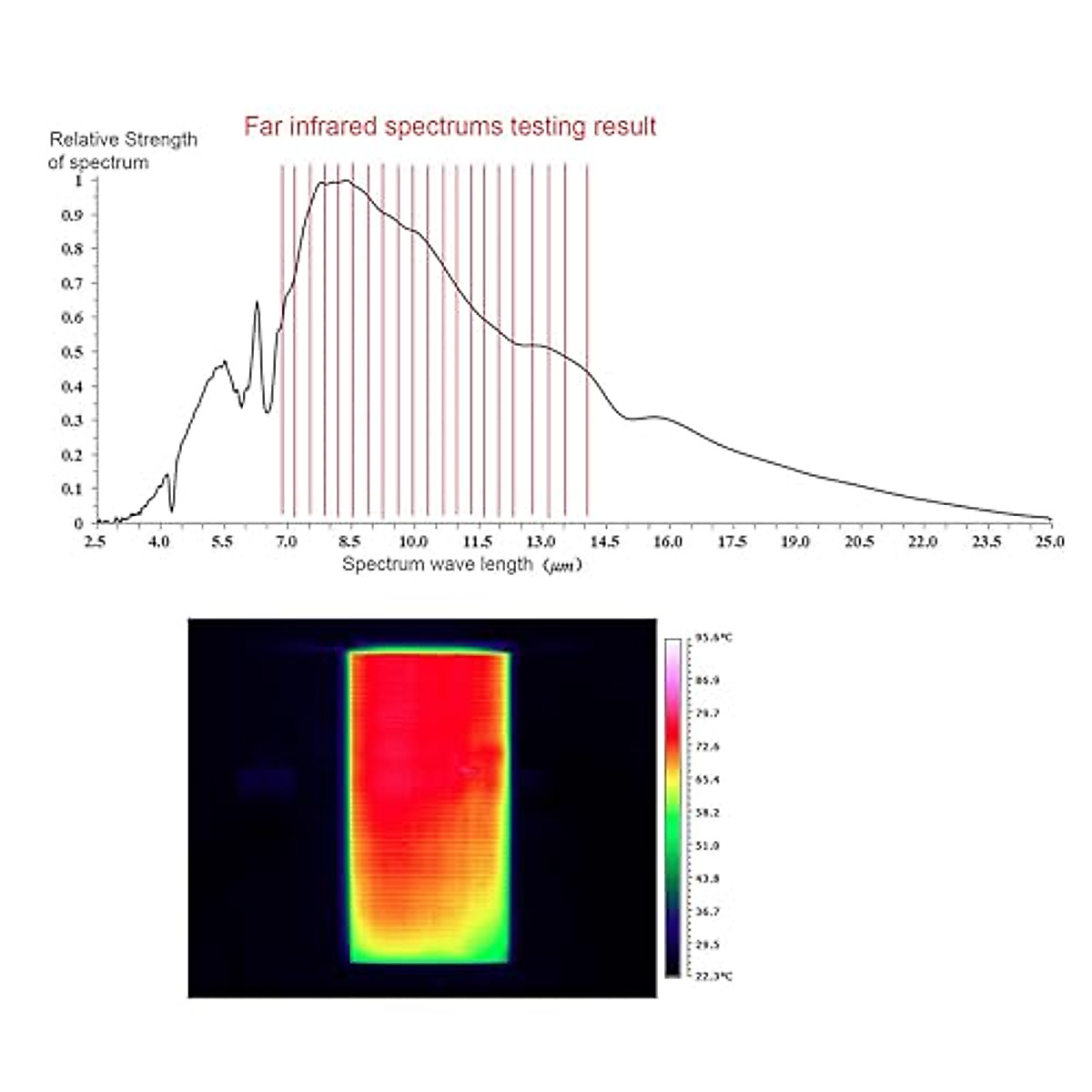 Xmatch Far Infrared Wooden Sauna Room, 2-Person for Corner Space, with 1600W, 7 Low EMF Heaters, 2 Bluetooth Speakers, 2 LED Reading Lamp and 3 Chromotherapy Lights