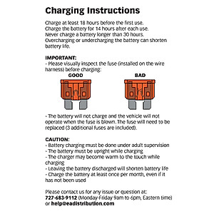 Replacement Battery for Fisher-Price Power Wheels 12-Volt Battery