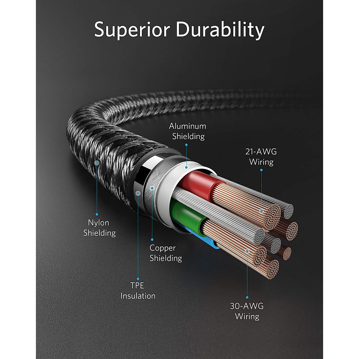 Anker USB C to Lightning Cable [6 ft, 2-Pack] Powerline+ II Nylon Braided Cable for iPhone 11/11 Pro / 11 Pro Max/X/XS/XR/XS Max / 8/8 Plus/AirPods Pro, Supports Power Delivery