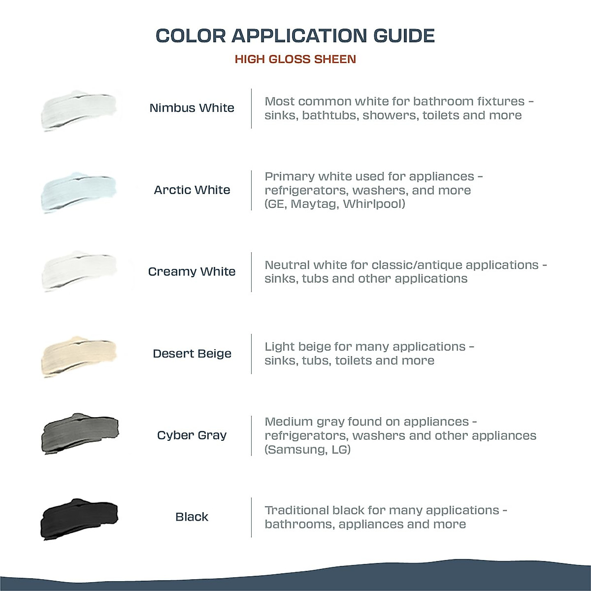 Oslo Home Porcelain + Appliance Touch Up Paint, Desert Beige, 20ml, High Gloss, w/Brush in Bottle, for Bathroom Fixtures, Metal