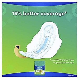 Always Ultra Thin, Size 2, Super Pads with Wings, Unscented, 32 Count