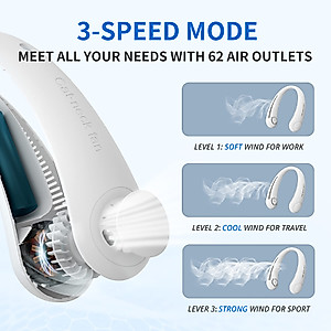 CuFun Portable Neck Fan, Hands Free USB Rechargeable Bladeless Fan, Mini Personal Neck Fan with Long-lasting Battery, 360° Cooling, Super Quiet, 3 Speeds for Outdoor & Indoor, White