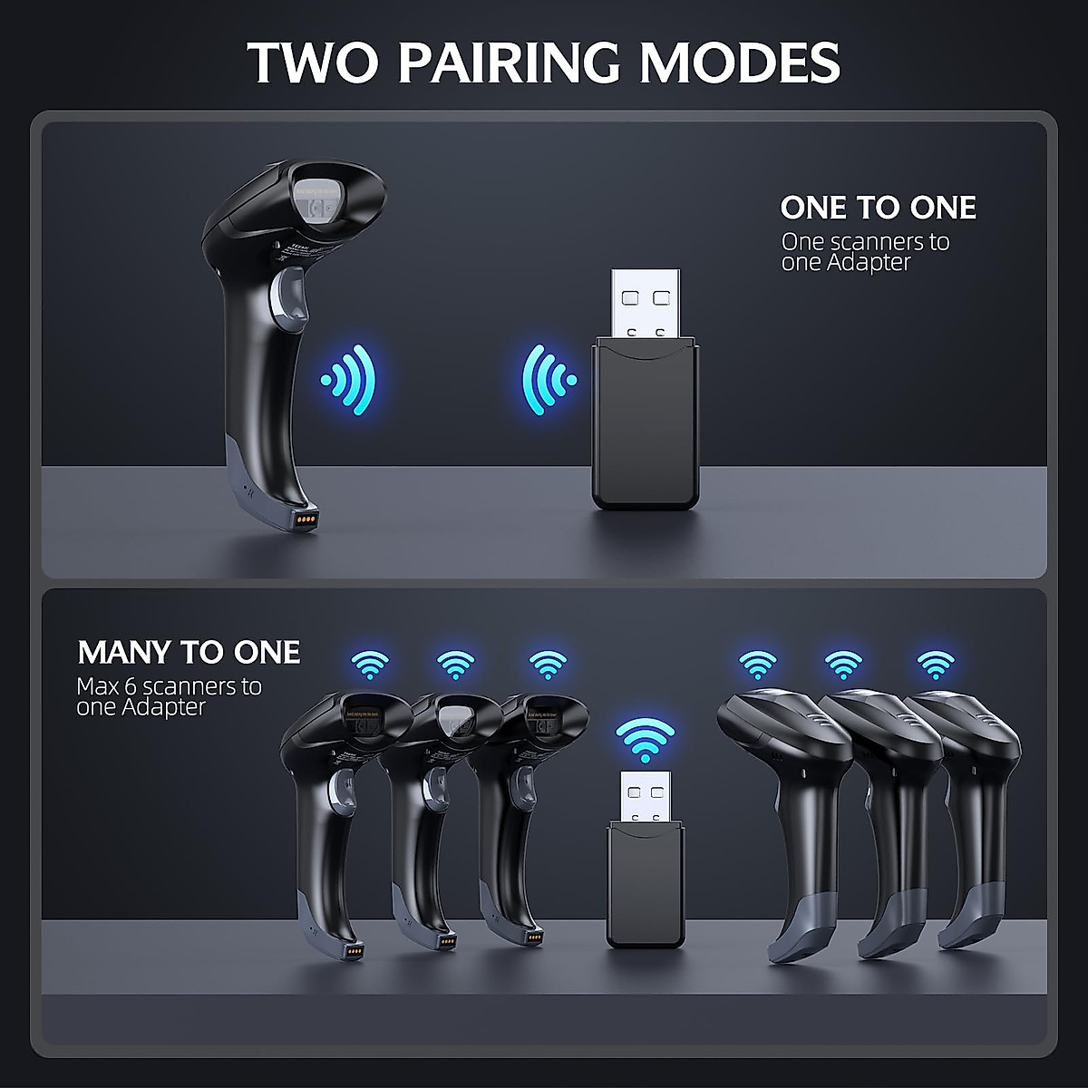 TEEMI QR Bluetooth Barcode Scanner, 1D 2D Wireless USB Imager for iPhone ipad Andriod Smartphone Tablet Mac Windows PC, Support PDF417 Driver License, Stable Bluetooth 5.0 Technology, with USB Dongle