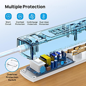 TROND Power Strip Surge Protector, Flat Plug 6ft Extension Cord, 5 Widely AC Outlets with 3 USB Ports(1 USB C), 1440J, 1250W, Wall Mount, Desktop Charging Station for Home Office Dorm Room, White