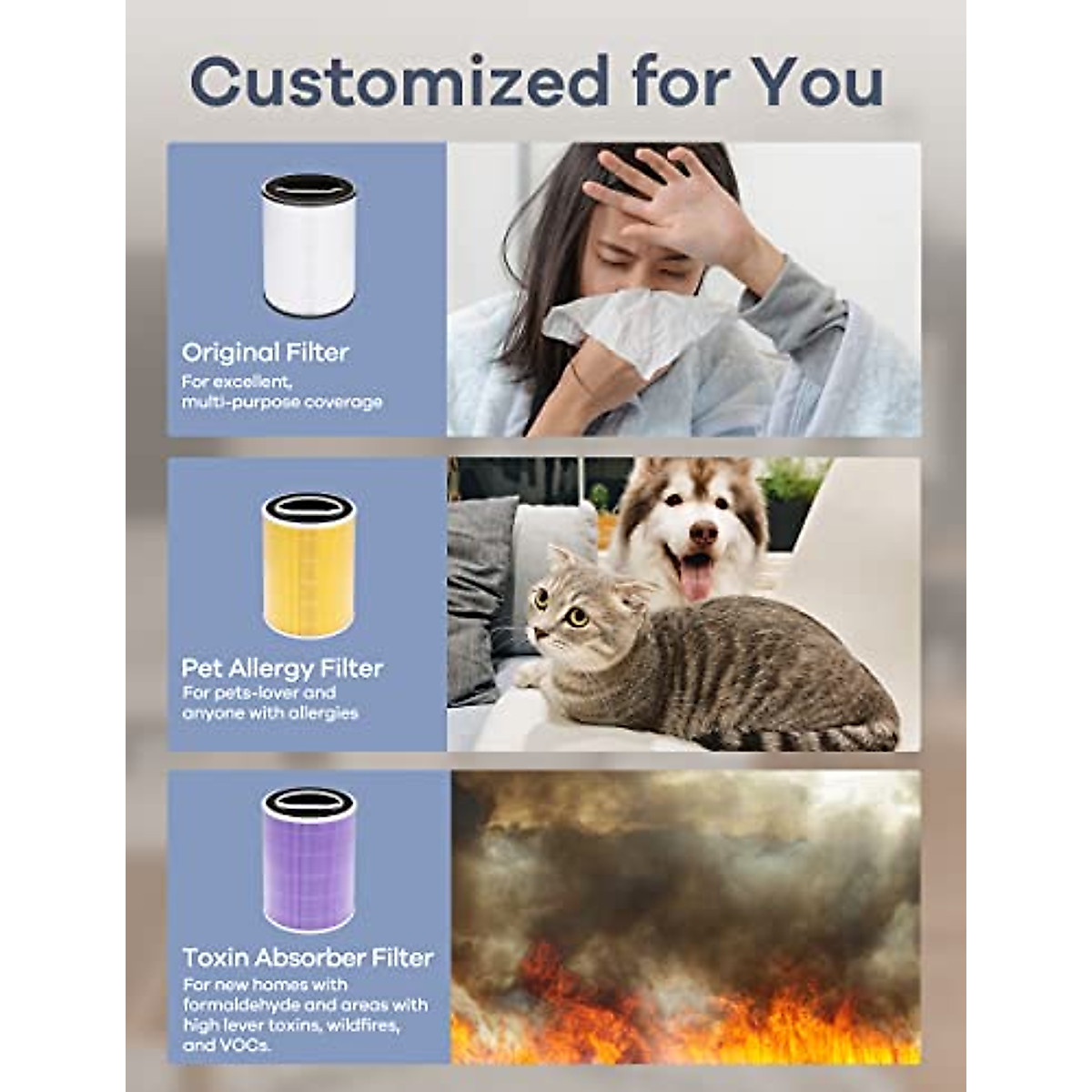 Air Purifiers For Home Large Room, Ganiza 1570ft² 23db Less Noise Air Purifiers for Pets Remove 99.97% Pet Hair Dander Pollen Smoke Dust, Air Quality Monitor, H13 HEPA Air Purifiers, Odor Eliminator