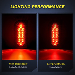 Nilight 6Inch Oval Trailer Tail Light with flush Mount Grommets Plugs w/Mounting Brackets 2PCS Red Waterproof Stop Brake Turn Trailer Lights for RV Truck, 2 Years Warranty