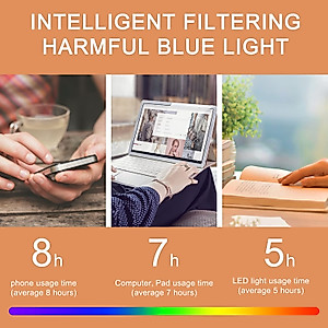 FONHCOO Clip-on Blue Light Blocking Glasses Night Driving Sunglasses 2 Pack Lens over Prescription Glasses for Women Men (2 Pack Transparent Blue Light Blocking Lens)