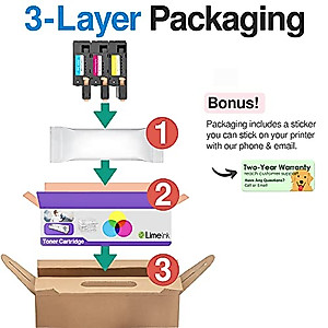 Limeink Compatible Toner Cartridge Replacement for Dell E525W Toner Cartridges for Dell E525w Cartridge for Dell Toner E525w for Dell Toner e 525w H3M8P Ink for Dell e525w for Dell e 525w Toner 3 Pack
