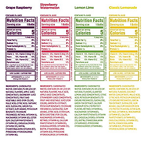 Sparkling Ice Blue Variety Pack, Flavored Sparkling Water, Zero Sugar, with Vitamins and Antioxidants, 17 fl oz, 12 count (Classic Lemonade, Strawberry Watermelon, Grape Raspberry, Lemon Lime)