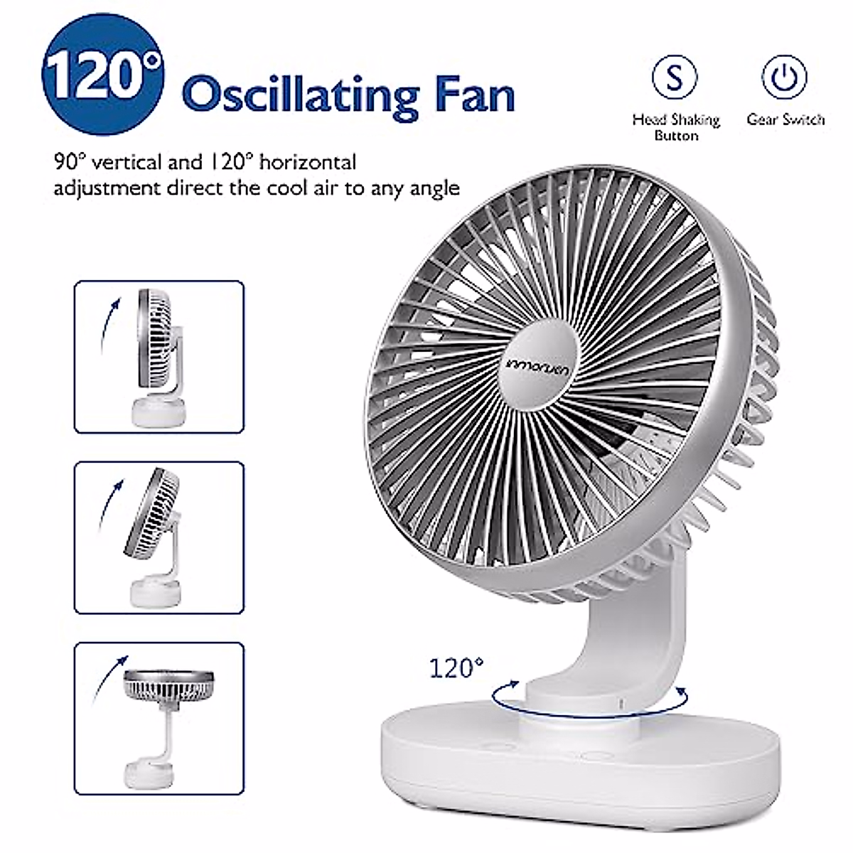 CONBOLA Small Oscillating Desk Fan Portable Table Fan Rechargeable USB Battery Powered Quiet Personal Fan Dual Adjustable Angle Desktop Air Circulate Fan with 4 Speed for Home Office Travel Outdoor