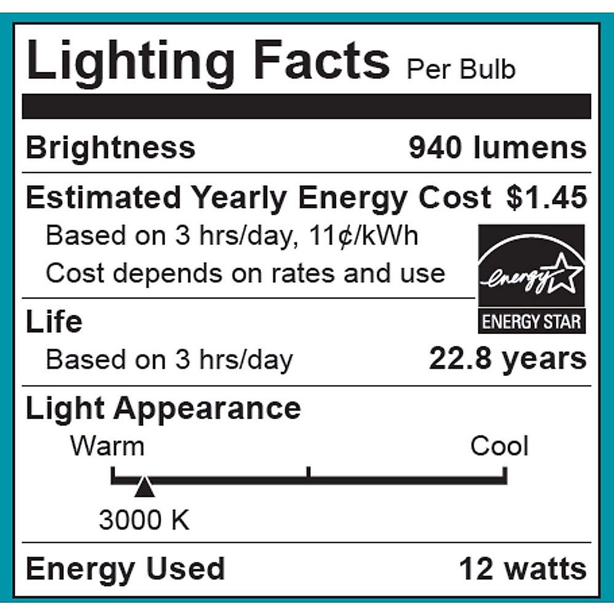 EcoSmart 75-Watt Equivalent R20 Dimmable LED Light Bulb (Bright White, 3-Pack)