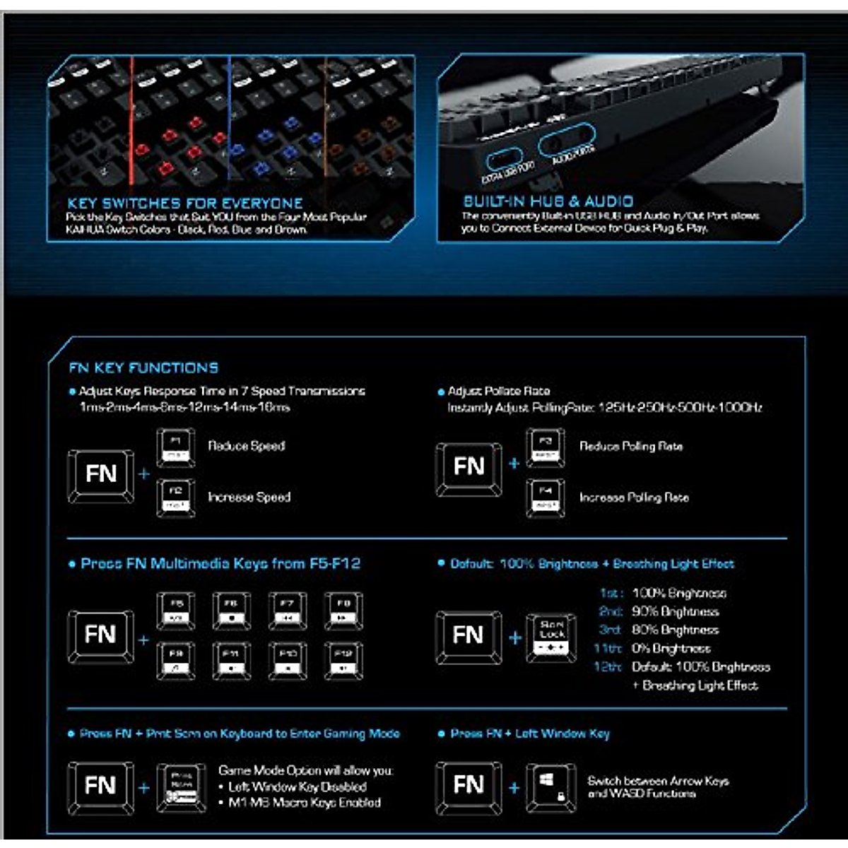Mechanical Gaming Keyboard Brown Switch - LED Backlit Full Mechanical Keyboard with 104 Keys