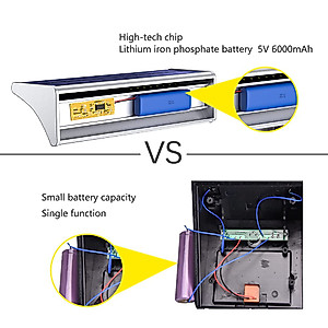 Ousam Led Solar Motion Lights Outdoor Waterproof Wall Lamp for Garage Barn Fence Patio Front Door Driveway Garage House (12in 60LED)