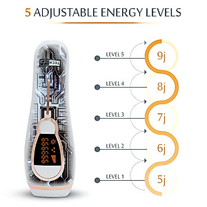 TECHCIFY Laser Hair Removal | Permanent Painless Hair Removal for Women | IPL Hair Removal with Five Energy Levels and 999,999 Flashes | Epilation for Women and Men at Home