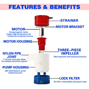 Jamgoer Marine DC Submersible Boat Bilge Water Pump 750 GPH 12V Cruise Ship Yacht Drainage Pump 3/4 inch Hose Outlet for RV Caravan Marine Yacht