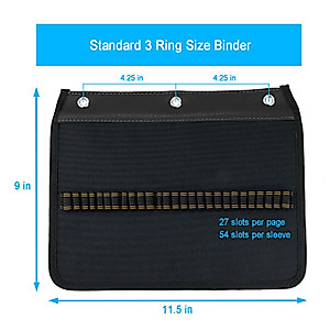 YOUSHARES 54 Slots Pencil Sleeve - Standard 3 Ring Binder Designed Pencil Page Compatible with 216 Slots Pencil Case for Watercolor Pencil, Gel Pen & Cosmetic Brush (Black)