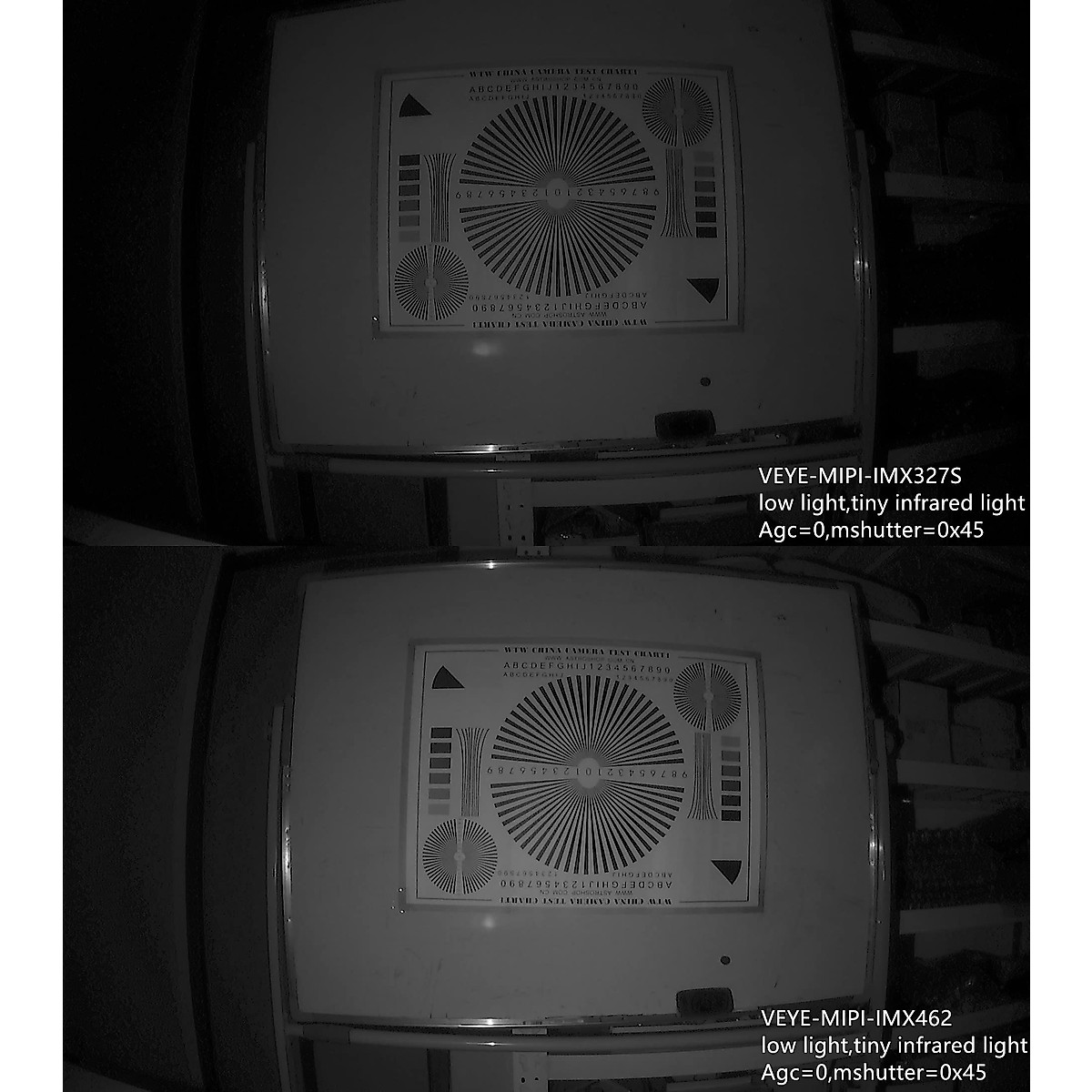 VEYE-MIPI-IMX462 for Raspberry Pi and Jetson Nano XavierNX,IMX462 MIPI CSI-2 2MP Star Light ISP Camera Module (YT1.0-6I)