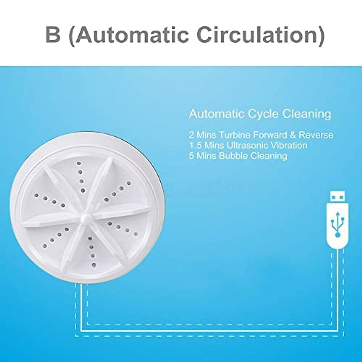 FNSCAR Mini Ultrasonic Washing Machine Portable Turbo Personal Rotating Washer Convenient Travel Home Business Travel USB