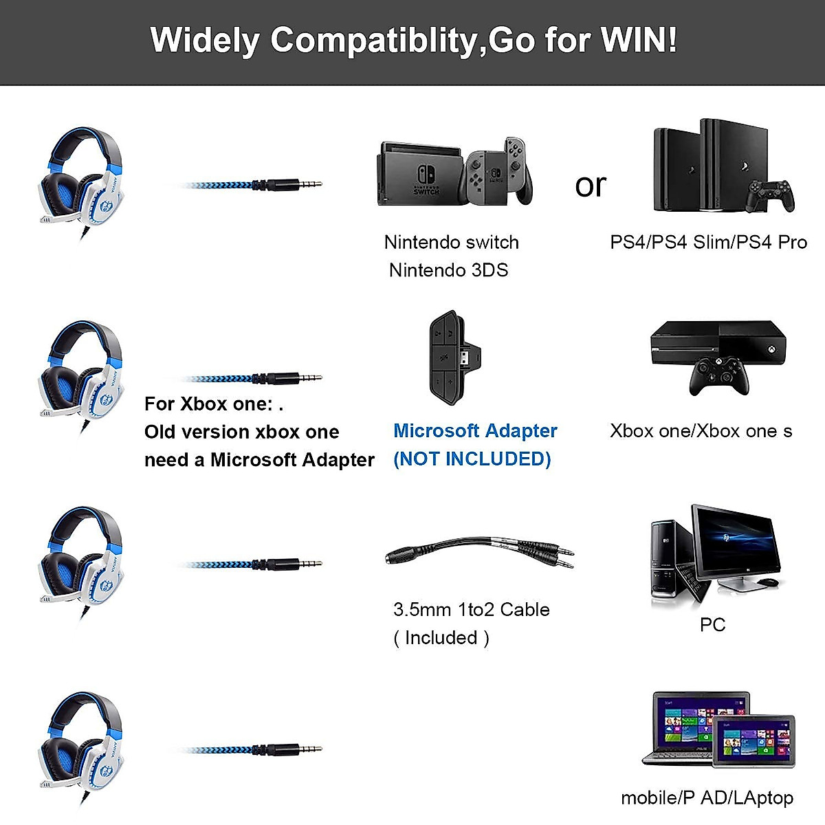 Anivia Over Ear Headphones Wired with Microphone - Stereo Surround Sound Headsets Gaming Headset with HD Mic, Bass, Noise Isolating, Volume-Control for Multi-Platforms