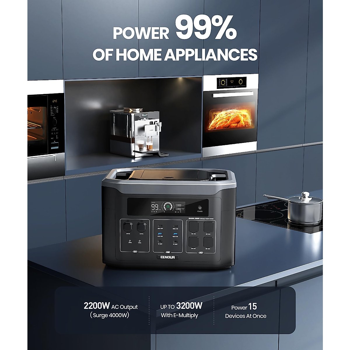 EENOUR Portable Power Station F2000, 2048Wh LiFePO4 Battery Backup, 48 Mins Fast Charging, Expandable to 16KWh, 4X2200W AC Outlets(4000W Peak), 30A RV Output, Solar Generator for Camping RV Home Use