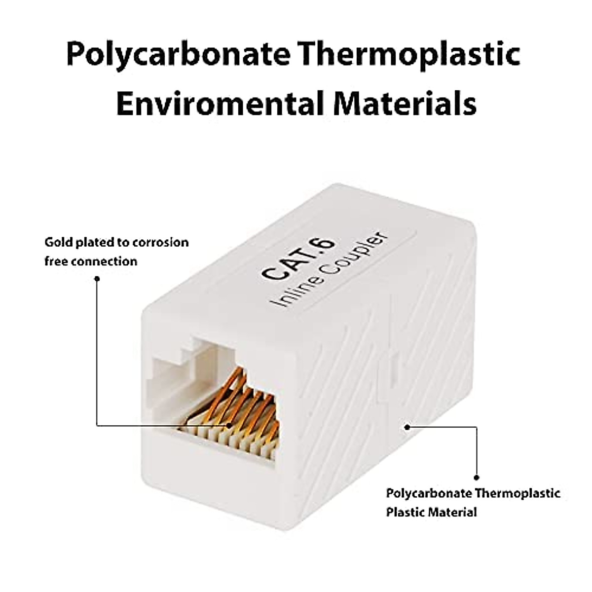 Iwillink RJ45 Coupler Ethernet Connector, Female to Female RJ45 Connector for Cat7 Cat6 Cat5e Cat5 Ethernet Cable, Extender Adapter, 10 Pack, White