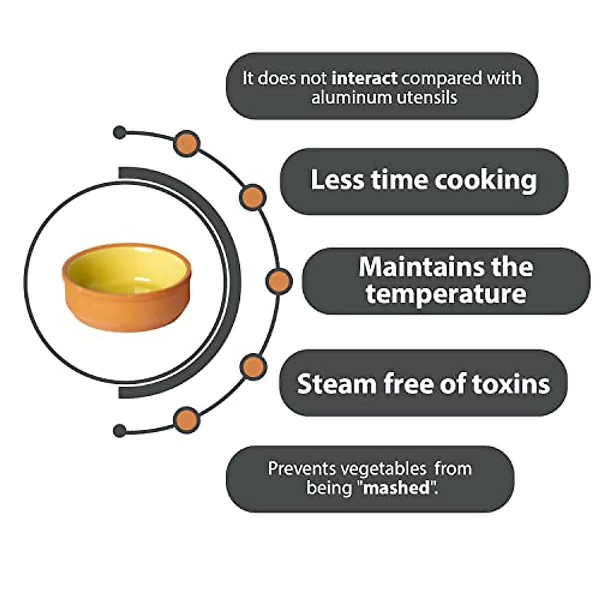 Luksyol Clay pot for cooking Handmade oven bowl tajine cooking pot Microwave & Oven Safe 100% Natural earthenware pot - Eco friendly terracotta pots for Mexican Indian Korean moroccan Dishes, (6 Pcs)