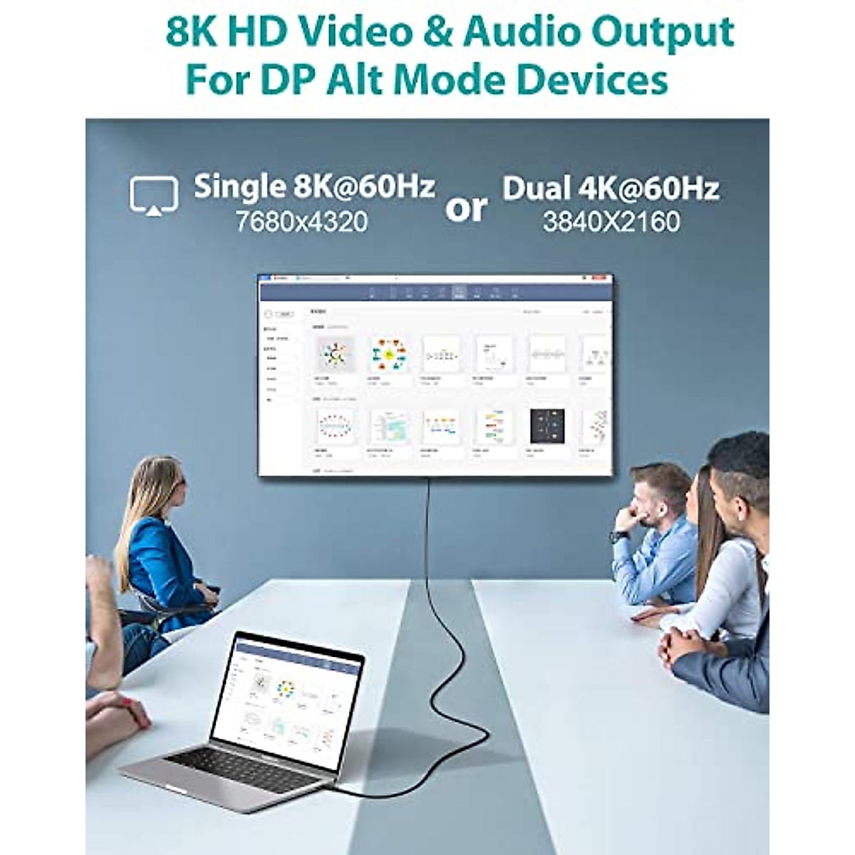 Elfesoul USB 4 Cable, USB C to USB C Cable 5ft, 8K HD Display, 40 Gbps Data Transfer, 240W USB C Charging Cable for Thunderbolt 3/4 Cable, MacBook Pro, Type-C Laptop, Hub, Docking, and More.