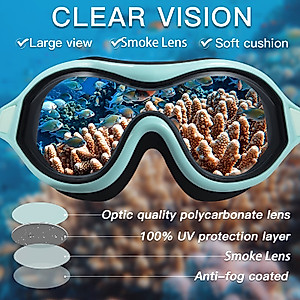 Keary 2 Pack Swimming Goggles Anti-fog Swim goggles for Adult Men Women Youth, UV Protection No-Leak Mirror Big Frame Clear Swim Goggles Pool Water Glasses Swim Mask, Underwater Goggles for Swimming