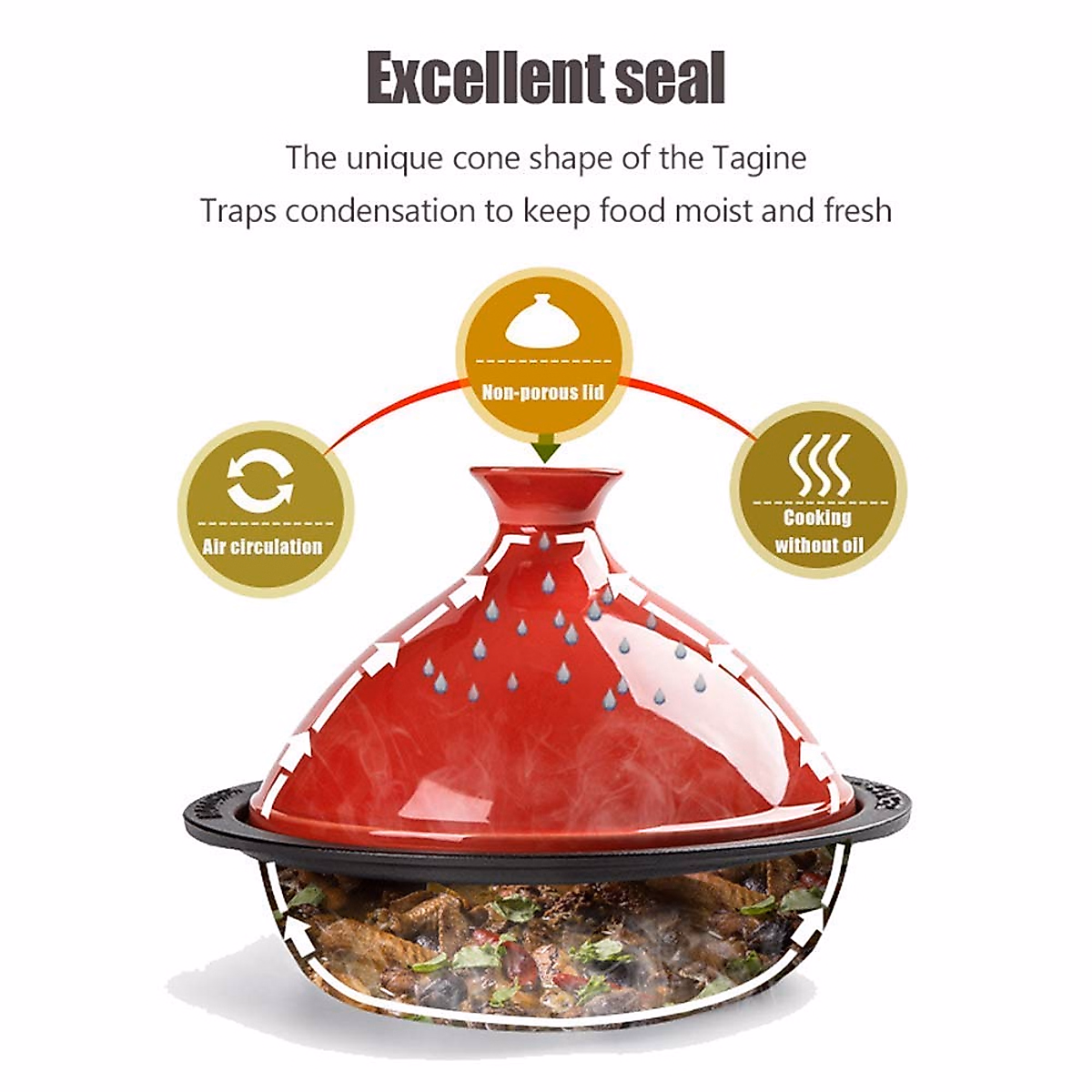 NESKX Ceramic Cooking Pot Cast Iron Pot with Lid 24Cm Medium Cooking Tagine,Tagine Pot with Cone Shaped Lid for Cooking and Stew Casserole Slow Cooker-Compatible with All Stoves Casserole Pan