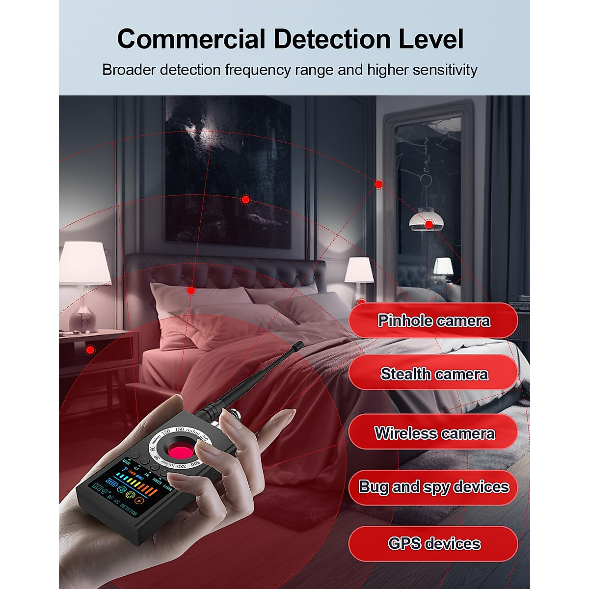 navfalcon Hidden Camera & Bug Detector | Anti-Spy Device
