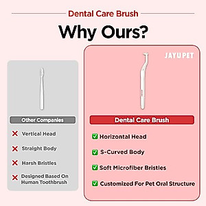 JAYU PET Dental Care Brush (Soft Bristles) 5ea - Toothbrush for Small Dog and Cat with Horizontal Head & Easy Grip Handle
