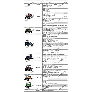 UTV Cover, Waterproof Heavy Denier Oxford Cloth Material for Polaris RZR Yamaha Rhino Can-Am Defender Honda Pioneer Kawasaki Mule Teryx 2-3 Passenger