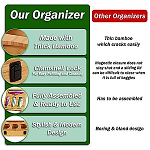 EIDEAL™ | Ziplock Bag Storage Organizer for Kitchen Drawer | Baggie Organizer | Ziploc Plastic Bag Storage | Space Saving Organization | Bamboo Organizer | Ziplock Bag Storage |