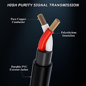 Guitar Cables (10 Pack) Instrument Cord by FAT TOAD | 24 AWG Patch Conductor for Electric Guitar, Bass, Amplifier, Speaker, Keyboard & Recording Studio | Shielded 20FT 1/4 Inch Gold Straight-End Wires