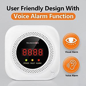Techamor Natural Gas Detector and Propane Alarm, Gas Leak Detector, Natural Gas Sniffer, Propane Detector, Tester and Monitor for LNG, LPG, Methane with Voice Warning and Digital Display
