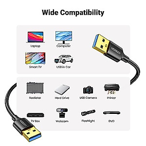 UGREEN USB to USB, 5 Gbps USB 3.0 Cable, Nylon Durable Male to Male Cable, Compatible with Hard Drive, Cooling Fan/pad, Camera, DVD Player, TV, Flash Light, Hub, Monitor, Speaker, and More 6.6 FT …