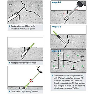 CONREPAIR Injection Pump High Pessure Grouting Injection Pump for Epoxy Resin and Polyurethane Foam Electric Drill Operated 220VElectric transformer needed (Makita Drill Model HP1630k & HP2070F)