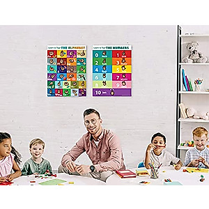 MWB ASL Learn to Sign Posters for Kids - Hand Sign Language Flash Card Posters with Colors, Feelings, Animals, Shapes | ASL Educational Posters for Classrooms and Home | 18" x 13" Laminated (Pack of 2)