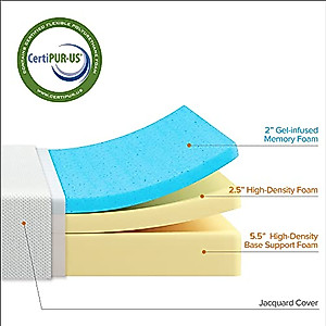 ZINUS 10 Inch Green Tea Cooling Gel Memory Foam Mattress and SmartBase Metal Mattress Foundation Set / Bed and Mattress Set / No Box Spring Needed / Mattress in a Box, Full