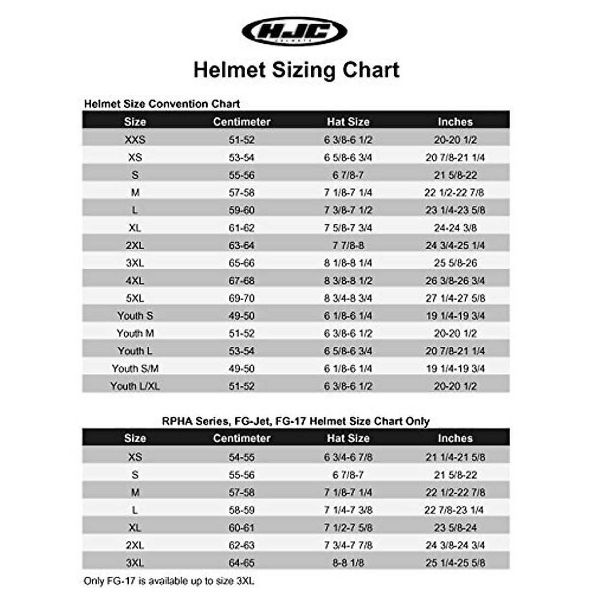 HJC IS-Max 2 Chin-Curtain Motorcycle Helmet Accessories - M/C/One Size