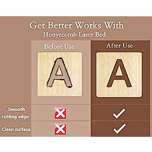 Honeycomb Laser Bed 19.7 x 19.7 x 0.8 Inch Honeycomb Working Table for Laser Engraver Cutting Machine, Honeycomb Working Panel with Aluminum Plate