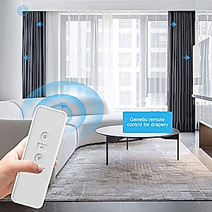 Sortfle AC123-06 6 Channel Wireless RF433.92 Controller Transmitter Remote, Working for Electric Blinds