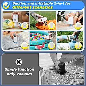 Saker Vacuum Storage Bags with Electric Pump, Space Bags Vacuum Storage Bags, 2-in-1 Pumping and Inflation, 15 Pack (3 Jumbo,3 Large,3 Medium,3 Small,3 Roll Up Bags) for Clothes, Bedding, Travel