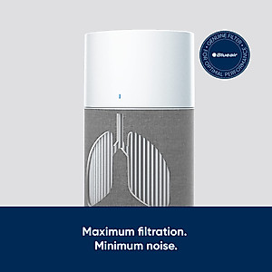 BLUEAIR Blue Pure 411 Auto, 411, 411+ Genuine Replacement Filter, Particle and Activated Carbon, fits Blue Pure 411 Auto, 411 and 411+ Air Purifiers