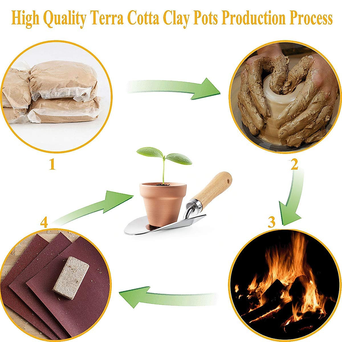 Kosrtuny 3 Inches Terracotta Clay Pots Pack of 18 pcs- Pottery Fleshy Flower Planter with Drainage Hole，for DIY Home and Office Desktop/Windowsill/Ornament Decoration Wedding