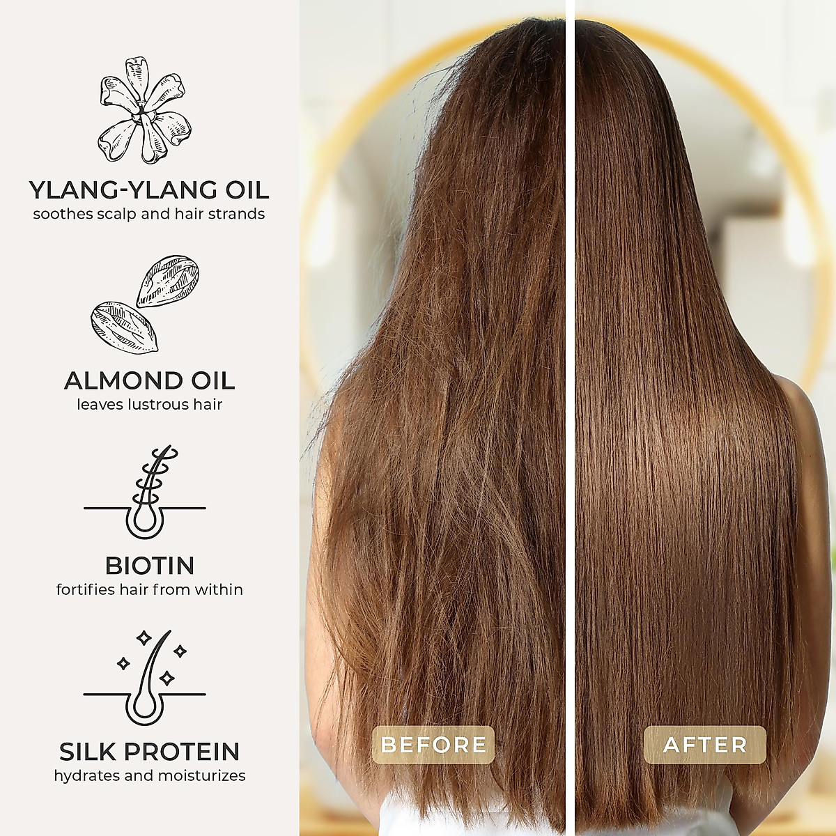 CIBU Repair + Protect Shampoo 30002 Restores Damaged Hair Protects From Breakage | Safe for Color-Treated Hair | Smooths & Strengthens | Sulfate-Free | Gentle for Daily Use | Refreshing Scent 11.83oz